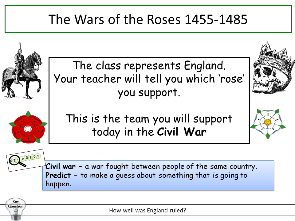 Wars of the Roses | Teaching Resources
