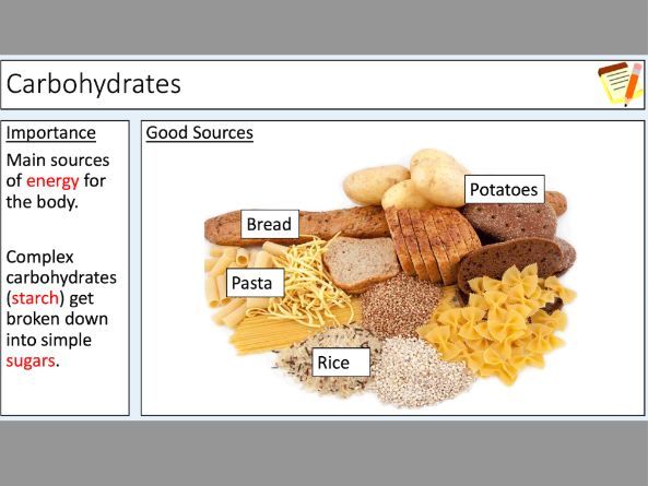 Food Groups, Energy Requirements & Imbalanced Diet (3 lessons ...