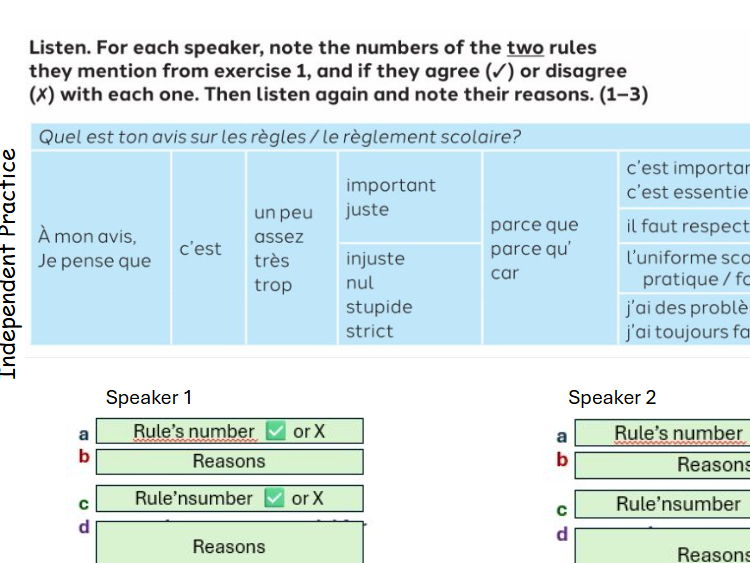 New French AQA Higher GCSE Module 3 Ma vie scolaire Unit 2 C'est ...