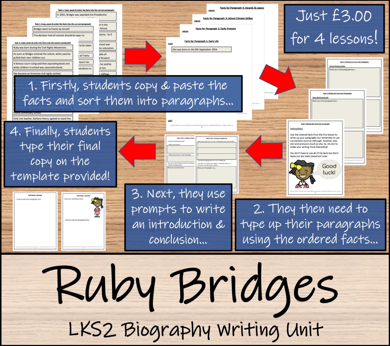 LKS2 Ruby Bridges Biography Writing Unit | Digital & Print | Teaching ...