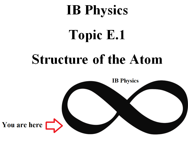 IB Physics Topic E.1 Structure of the Atom | Teaching Resources