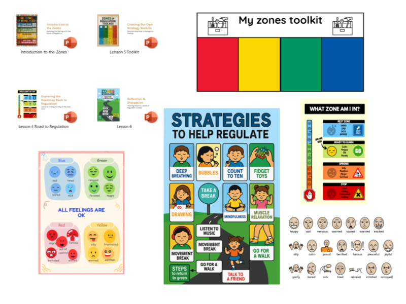Zones of Regulation Lesson Series | Teaching Resources