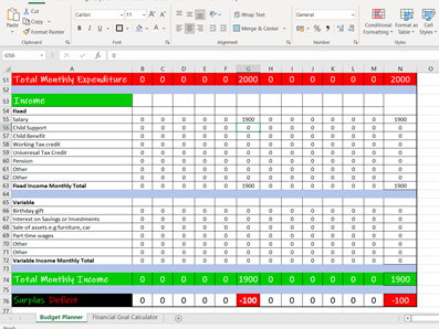 Budget Planner -Financial Education, CeFS, DipFS, Personal Finance ...