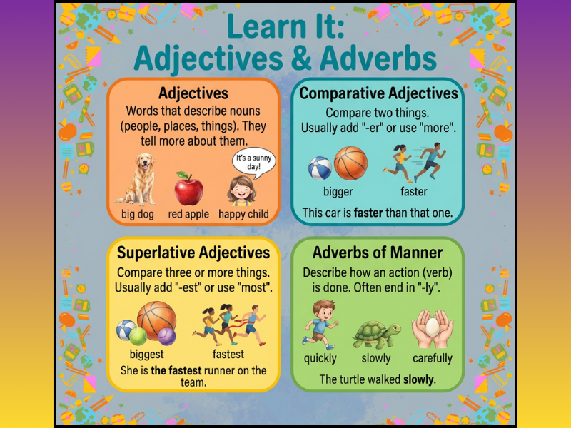 Grammar Made Easy Curriculum Unit 3 Adjectives and Adverbs – 3rd Grade ...
