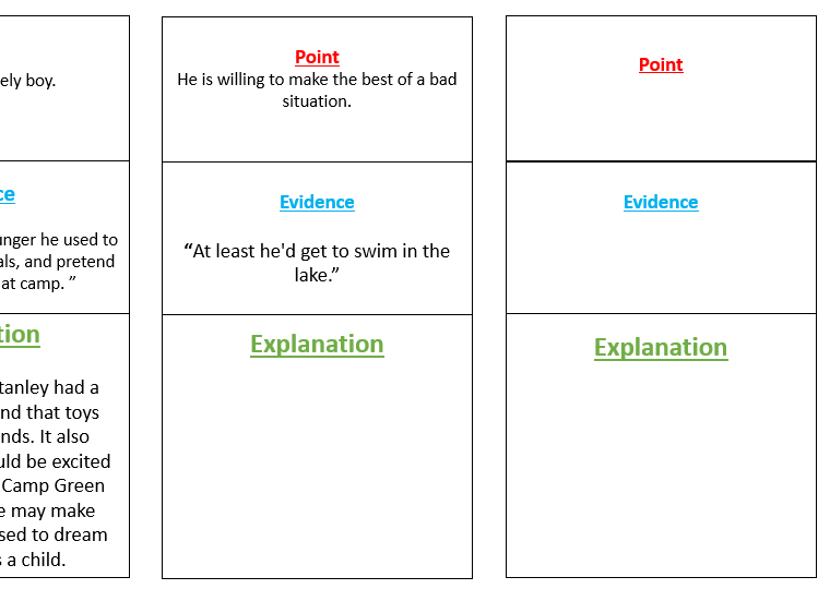 Miss Howell - Teaching Resources - TES