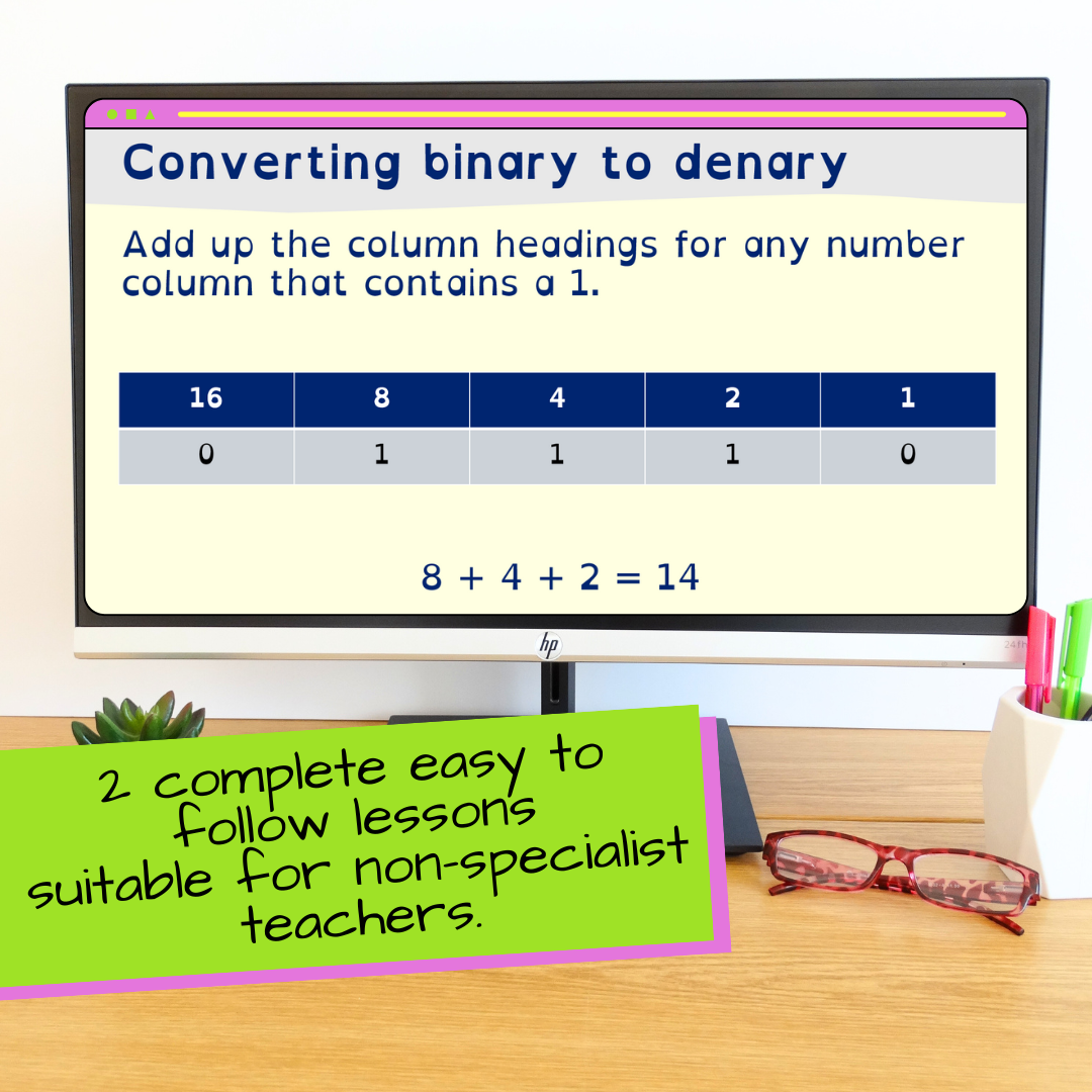 Understanding Binary | Teaching Resources