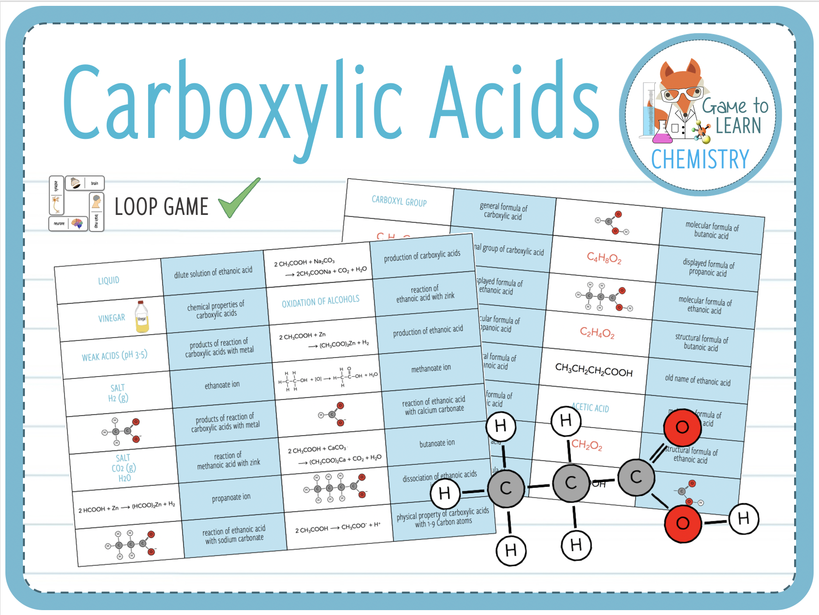 IGCSE Chemistry: Carboxylic Acids - Tarsia (KS4) | Teaching Resources