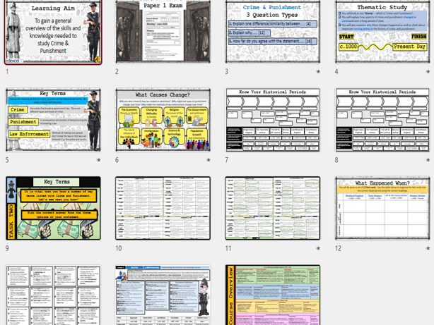 GCSE History Edexcel: Crime & Punishment - Introduction to topic ...