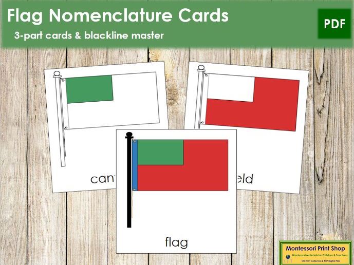 Parts of a Flag Nomenclature 3-Part Cards | Teaching Resources