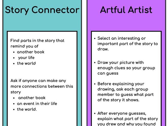 Book Club Roles | Teaching Resources