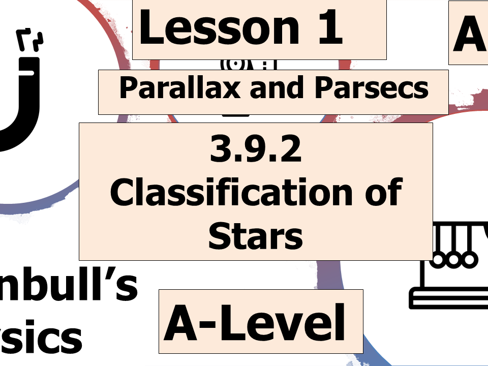 Parallax and Parsecs (Lesson Pack) | Teaching Resources