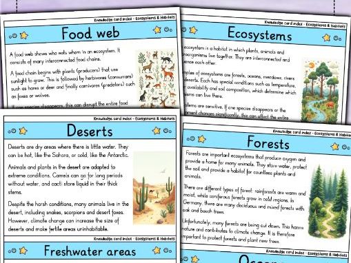 Ecosystems & Habitats - Flashcards | Biology | Types, Functions ...