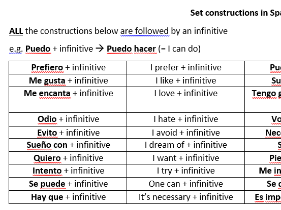 Secondary teaching resources | TES