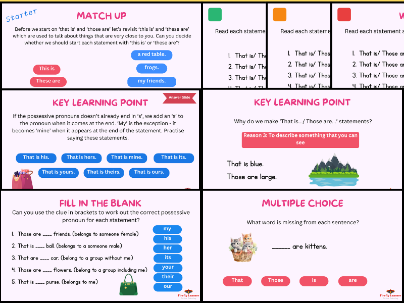 That is & Those are statements + Possessive Pronouns - TEFL/ ESL ...