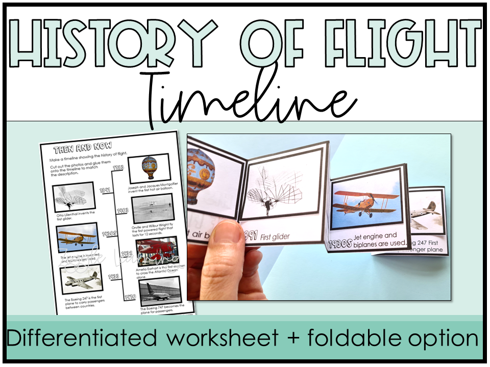 History of Flight Timeline Planes Then and Now Worksheet Interactive ...