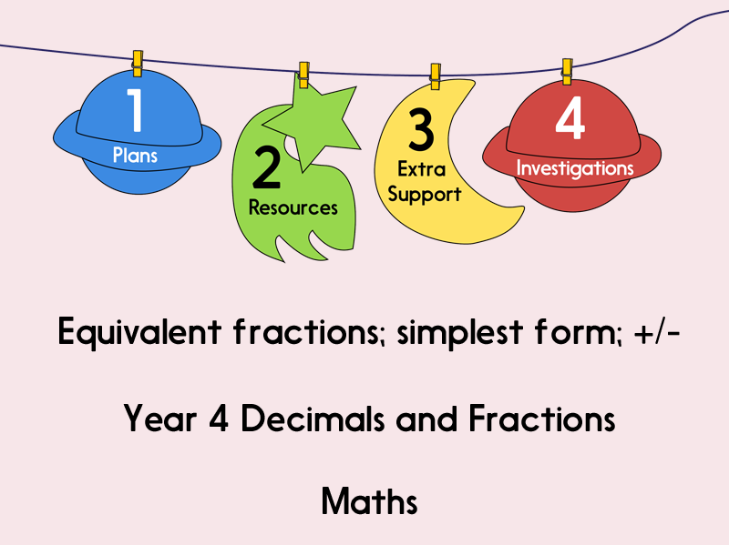 Equivalent Fractions Simplest Form Year 4 Decimals And Fractions 