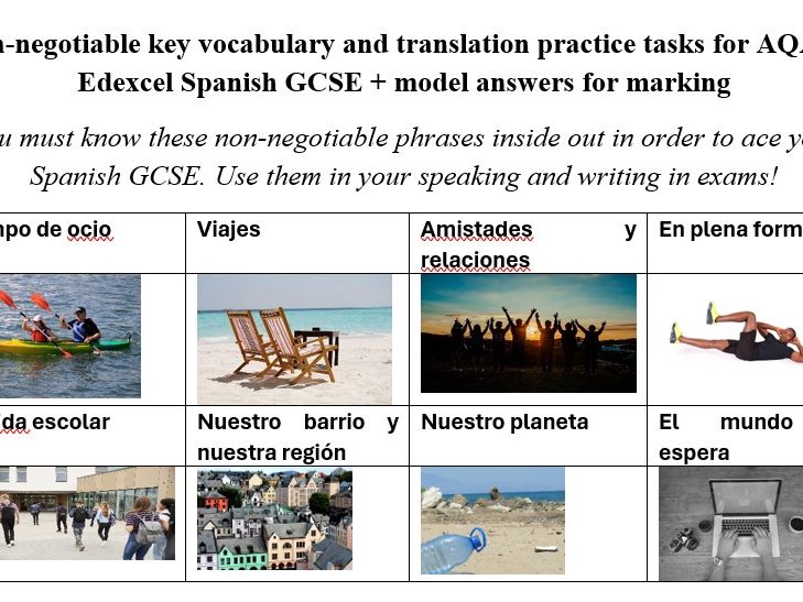 Modules 1-8 Spanish GCSE Revision (translation, vocabulary, parallel ...