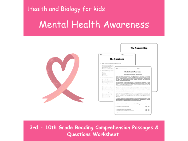 Mental Health Awareness: Understanding and Supporting Well-Being ...
