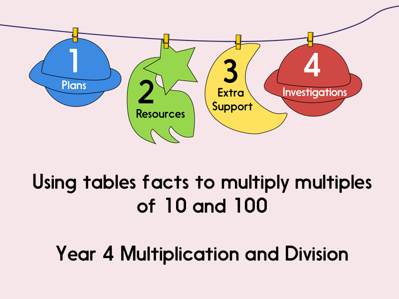 Using Tables Facts To Multiply Multiples Of 10 And 100 Year 4 