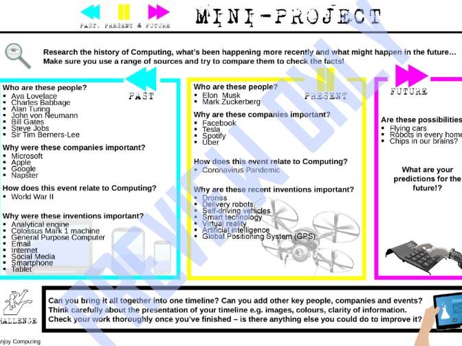 Past, Present & Future Mini Project | Teaching Resources