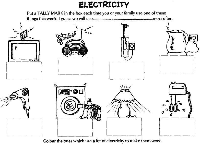 'Electricity - Energy / Environment song | Teaching Resources