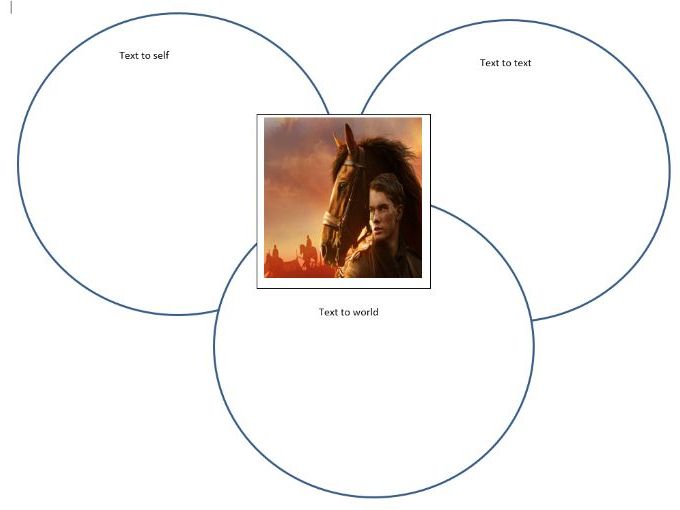 War Horse guided reading planning | Teaching Resources