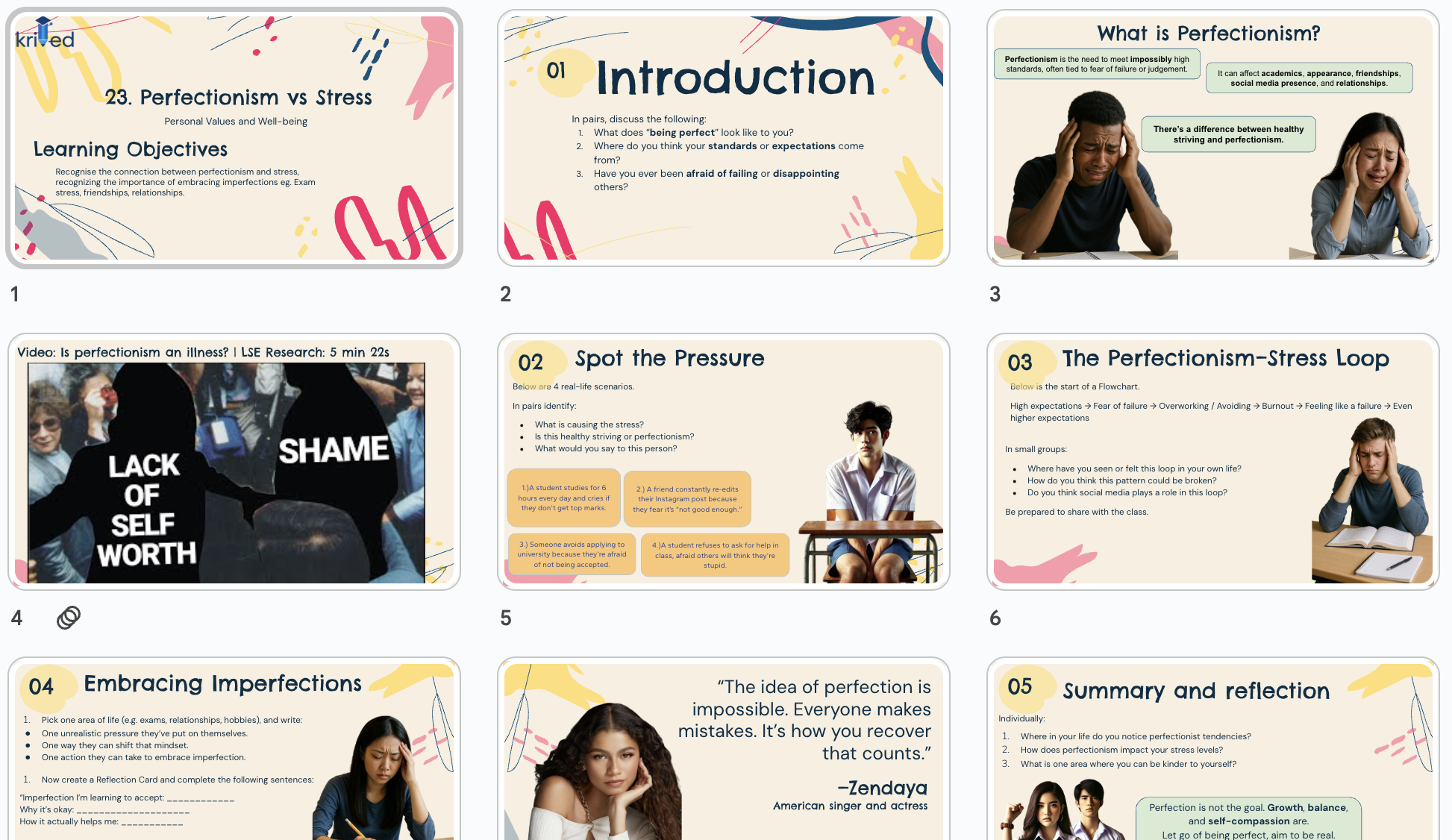 Perfectionism vs Stress – KS4 Year 11 PSHE Perfectionism, Stress ...