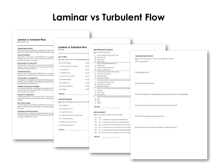 Laminar vs Turbulent Flow | Teaching Resources Laminar vs Turbulent Flow | Teaching Resources