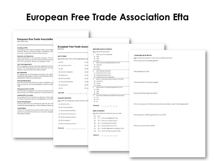 European Free Trade Association Efta | Teaching Resources