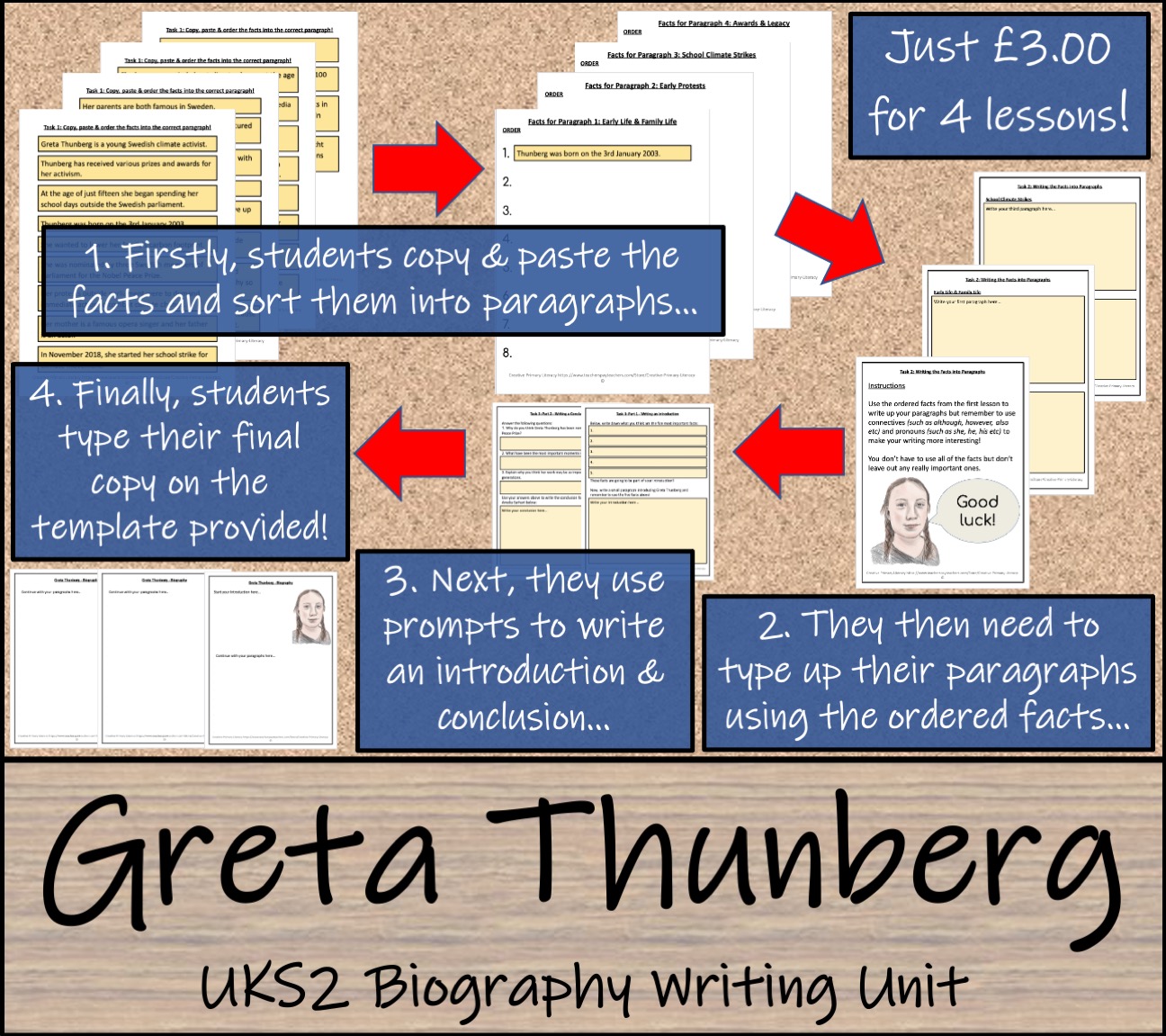 UKS2 Greta Thunberg Biography Writing Unit | Digital & Print | Teaching ...