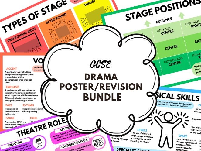 6 × Drama Print Bundle | Poster | GCSE Drama | Classroom | Drama ...