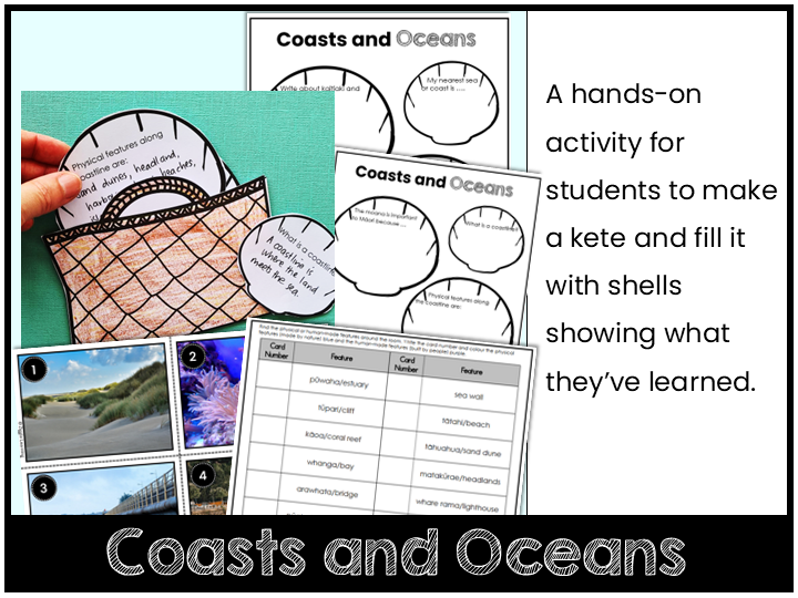 Year 3 Geography NZ Curriculum Coastal Environments Lesson Slides ...
