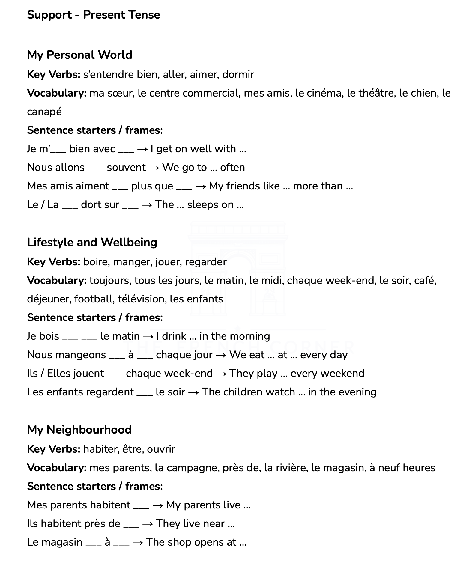 FREE 2026 Pearson Edexcel GCSE French – Translation into French (Tenses ...