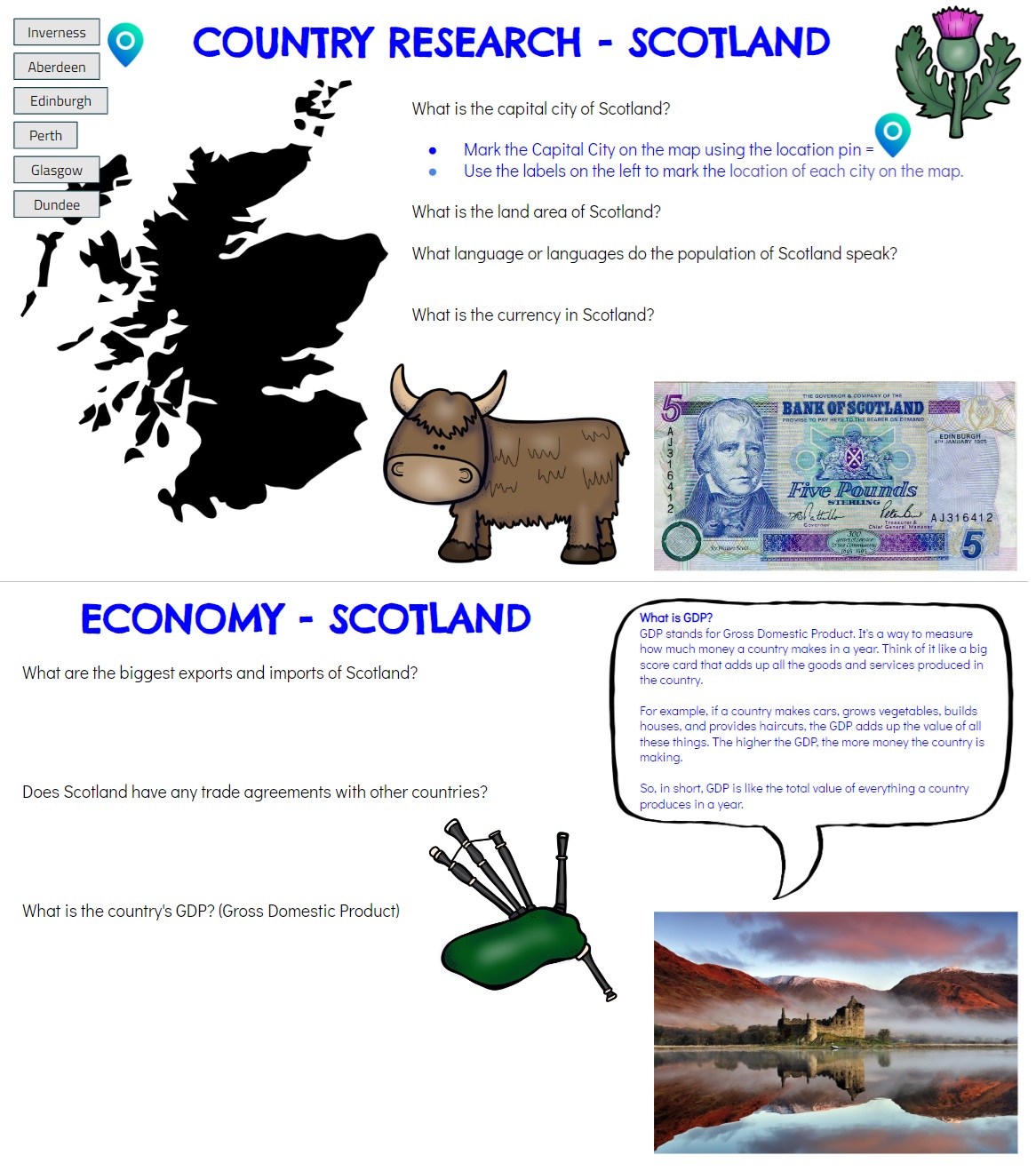 SCOTLAND - Country Research Project - Google Slides™ | Teaching Resources