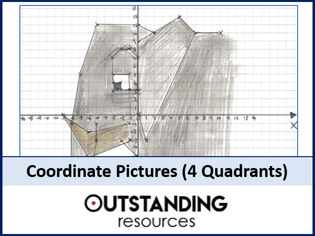 Coordinate Pictures (25 FOUR Quadrant Worksheets) | Teaching Resources
