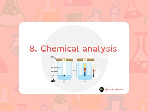 Unit Cover 8 - Chemical Analysis | Teaching Resources