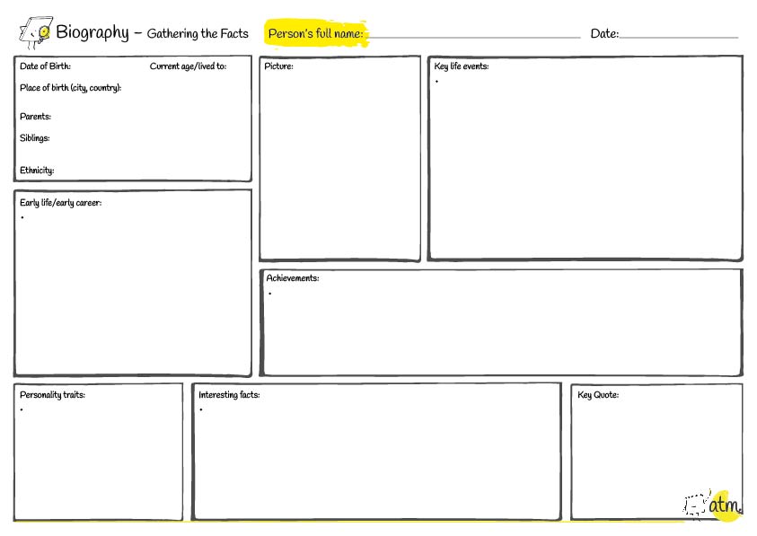 Biography Template | Teaching Resources
