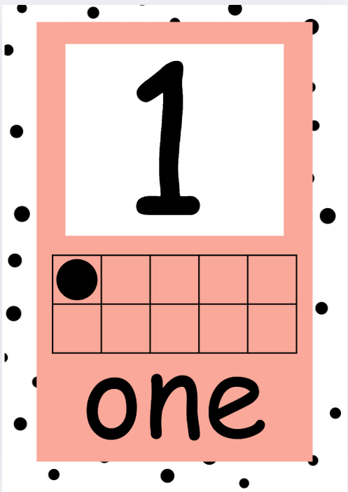 Number 1-20 Display Posters Pastel And Polka Dot Pattern | Teaching ...