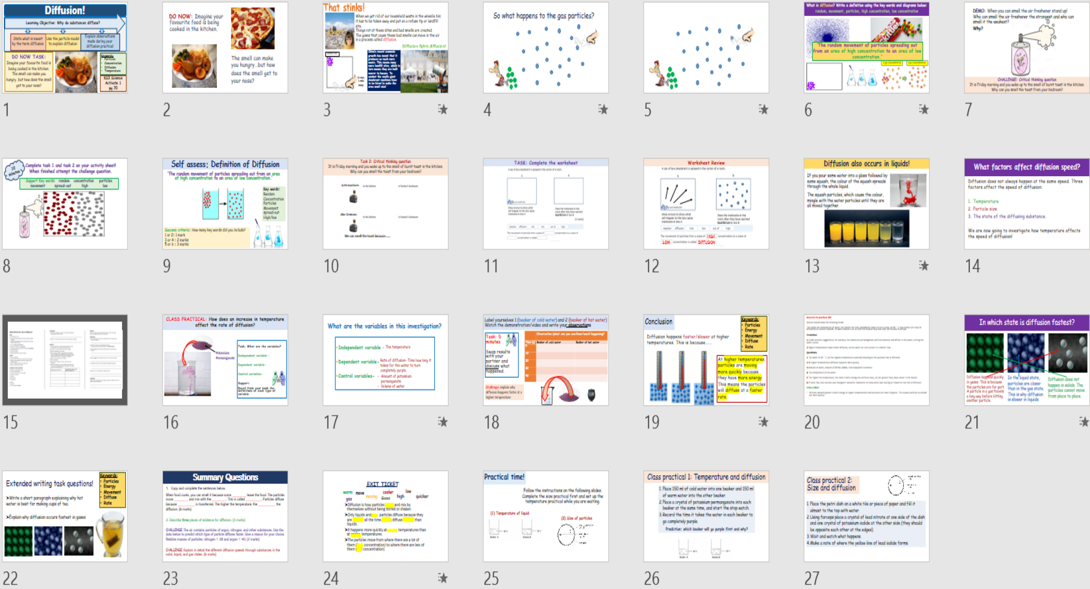 Diffusion KS3 Activate Science | Teaching Resources