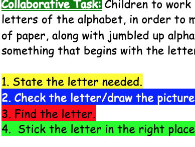 Year 1 - alphabetical order and using a dictionary (with resources ...