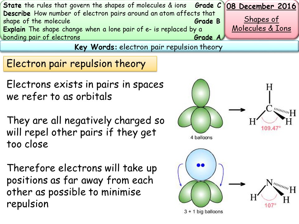AQA/Edexcel AS Chemistry - Shapes of molecules entire lesson ...