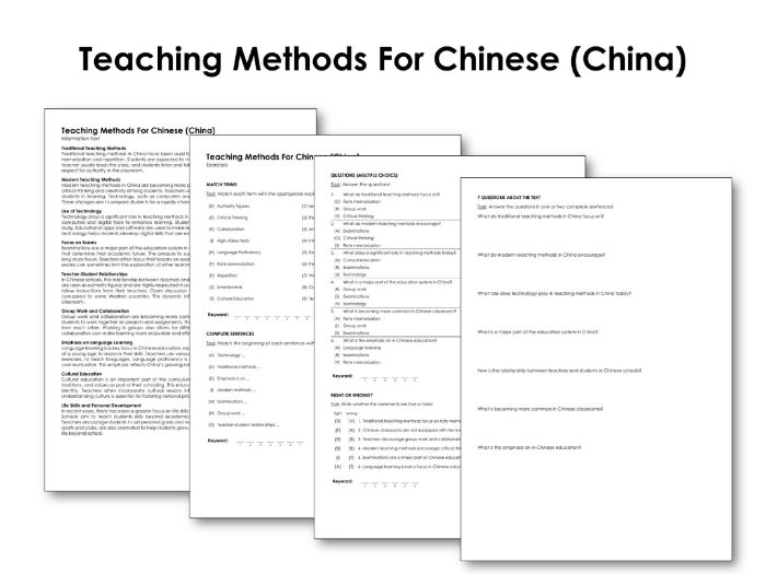 Teaching Methods For Chinese (China) | Teaching Resources