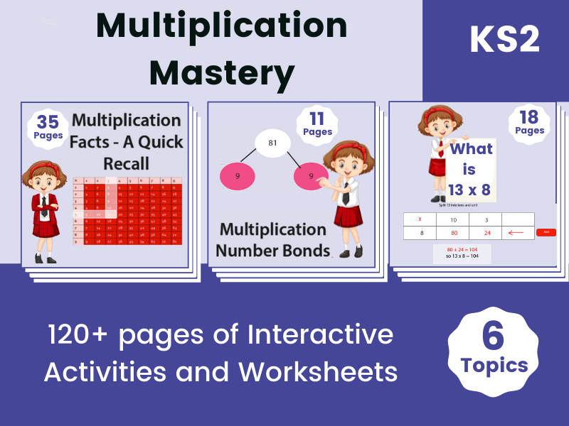 KS2 Multiplication Mastery | Teaching Resources KS2 Multiplication Mastery | Teaching Resources