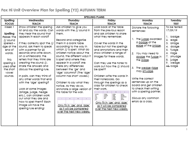 YEAR 2 SPELLING PLAN - AUTUMN TERM - 13 WEEKS - DAILY LESSONS ...