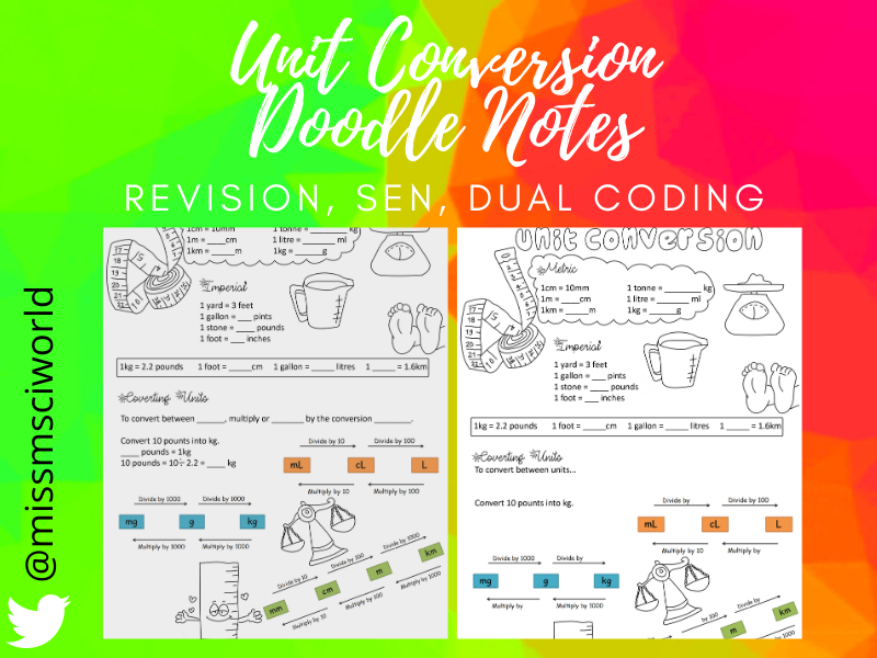 Unit Conversion Maths Doodle Notes | Teaching Resources