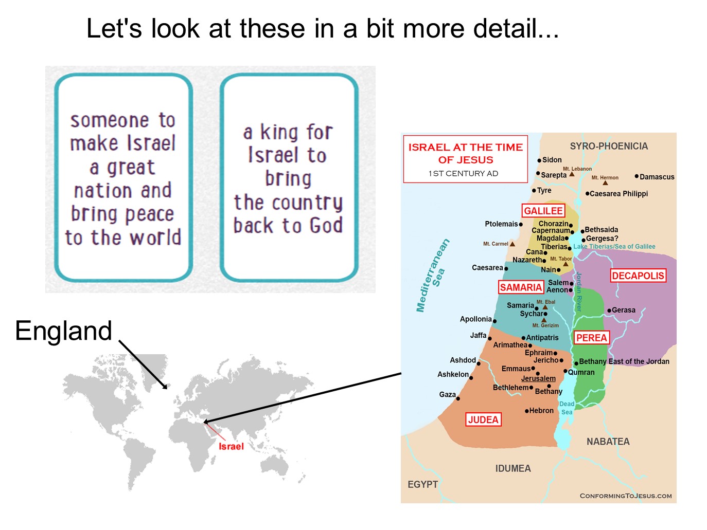 RE SMART and PowerPoint Was Jesus the Messiah? Incarnation unit of six ...