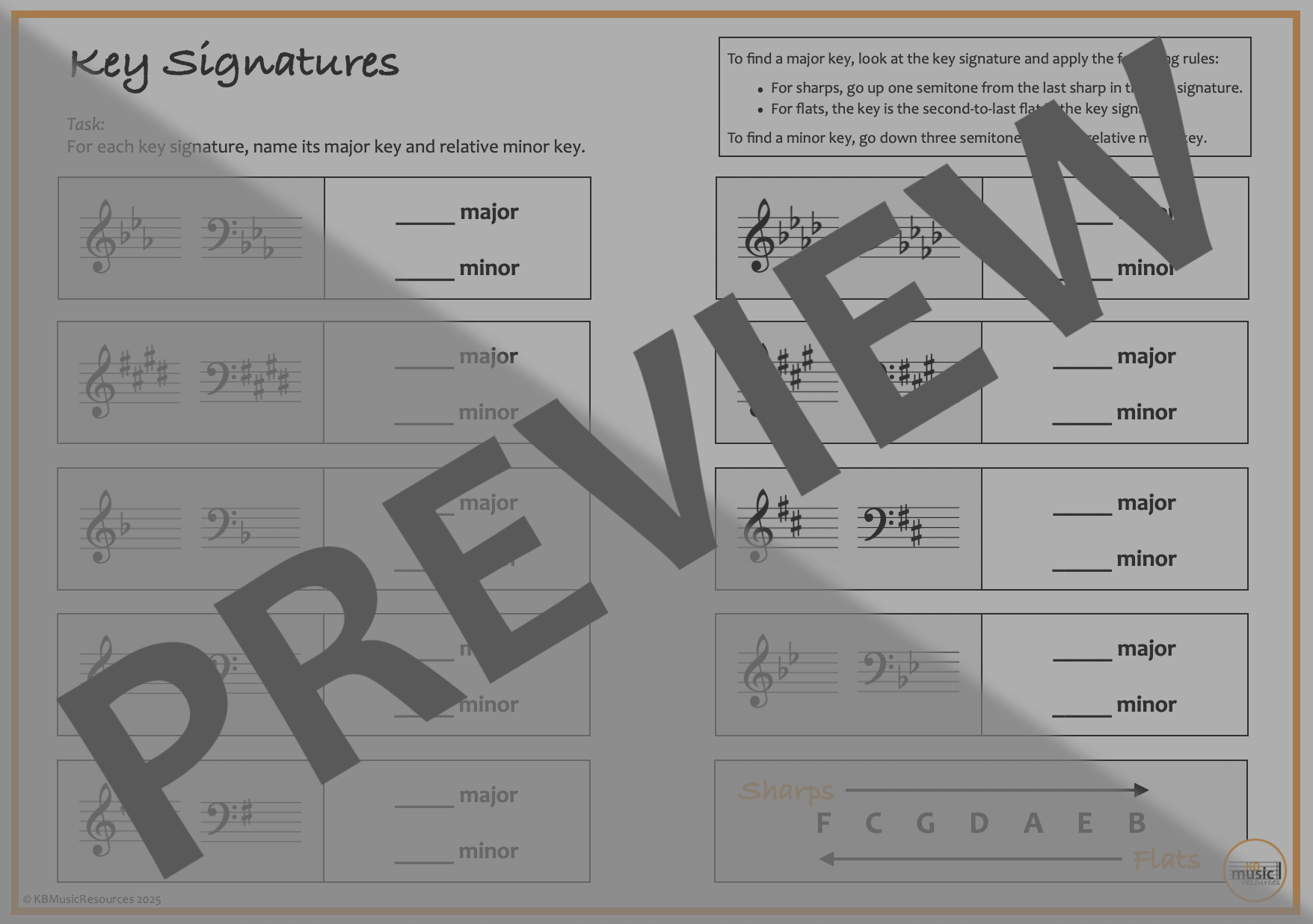 GCSE Music Key Signatures Poster & Worksheets | Teaching Resources