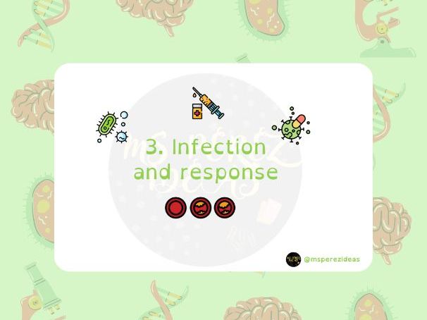 Unit Cover 3 - Infection and Response | Teaching Resources