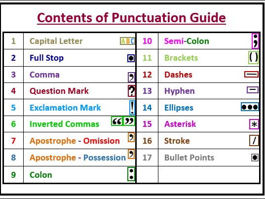 Katemooseadams's Shop - Teaching Resources - TES