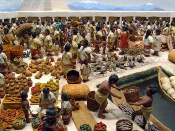 Mayan trading lesson KS2 | Teaching Resources